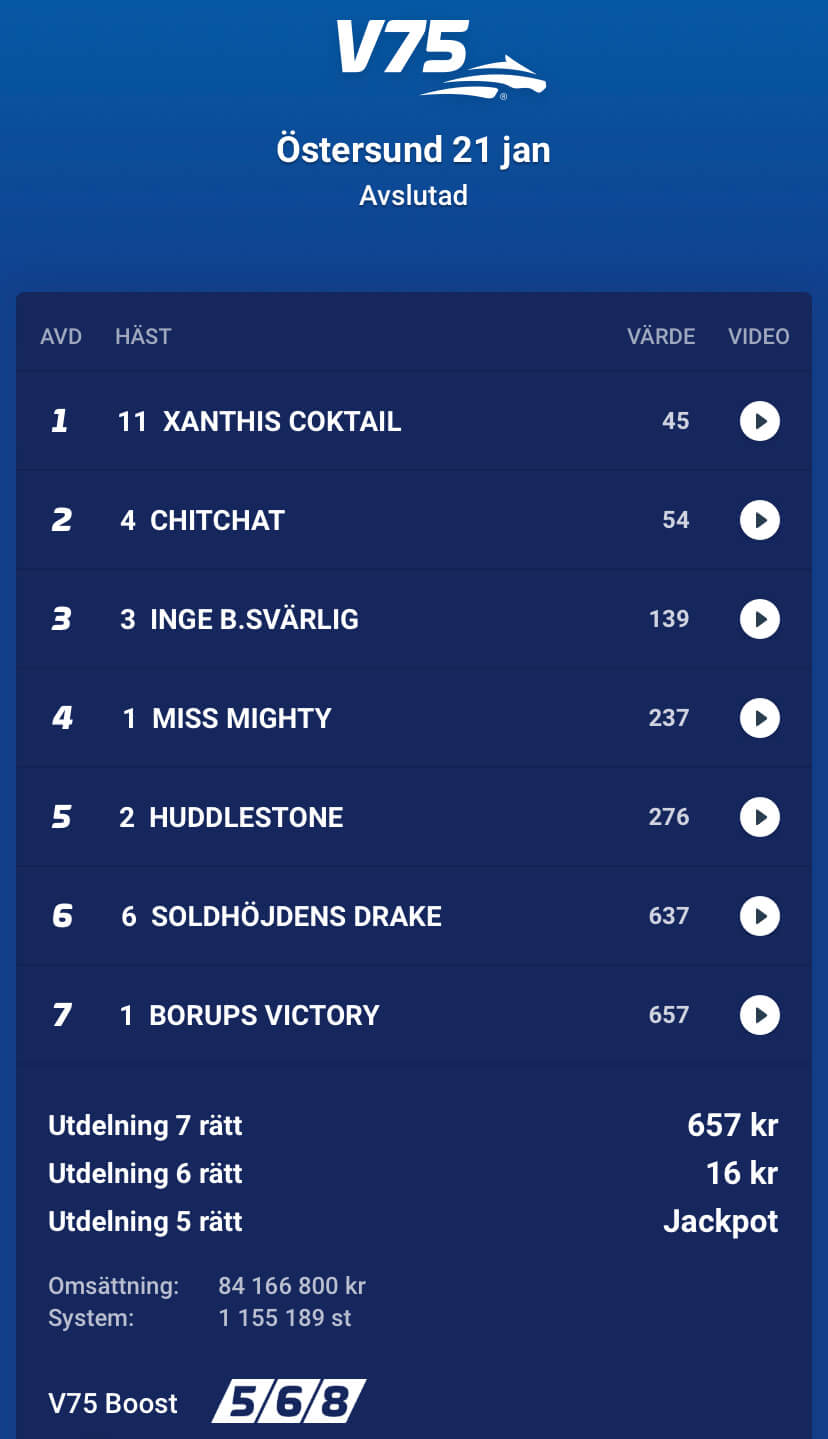 Resultat V75 ⋆ Rätta din kupong och läs sammandraget om V75.