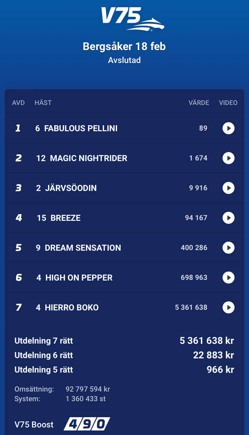 Resultat V75 ⋆ Rätta din kupong och läs sammandraget om V75.