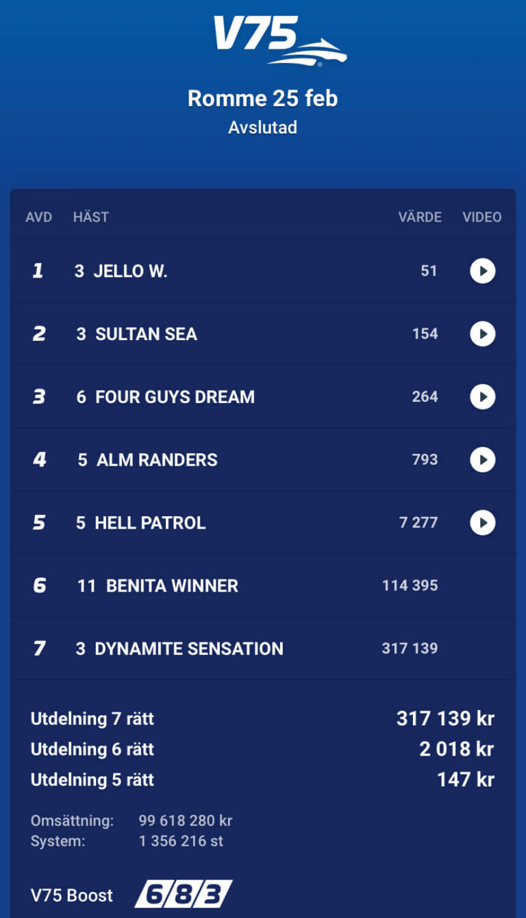 Resultat V75 ⋆ Rätta din kupong och läs sammandraget om V75.