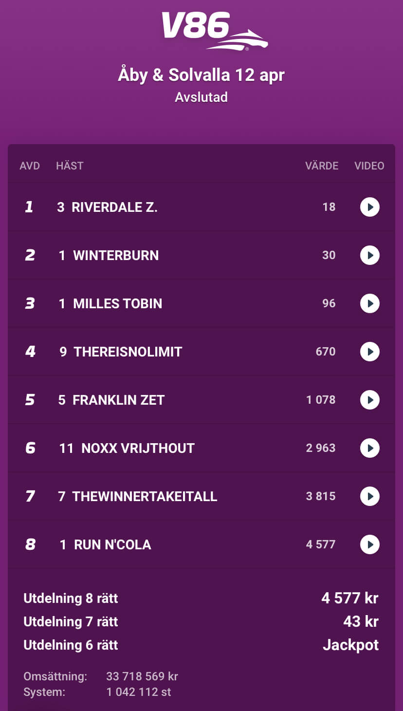 V86 resultat ⭐ Minandel.se ⭐ Rätta V86 här! Vann du miljonen?
