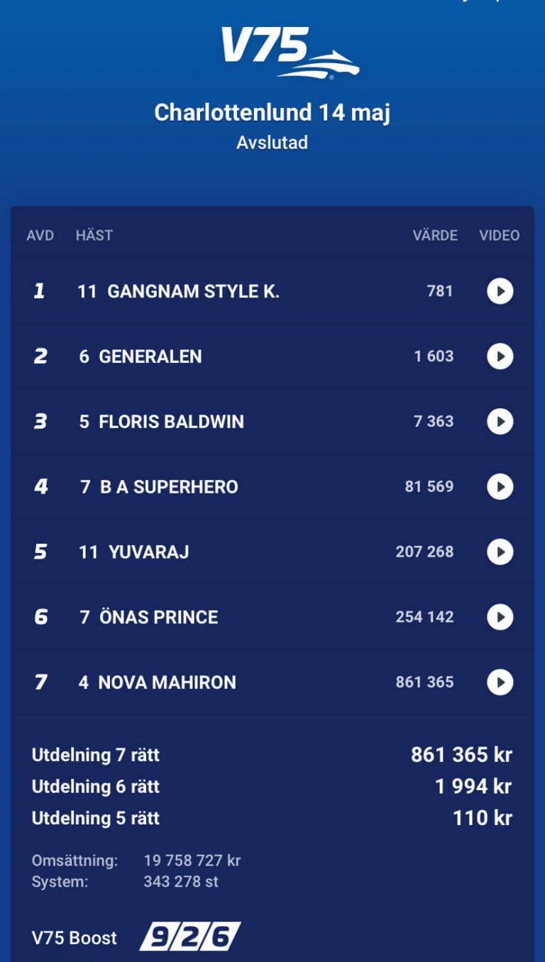 Resultat V75 ⋆ Rätta din kupong och läs sammandraget om V75.